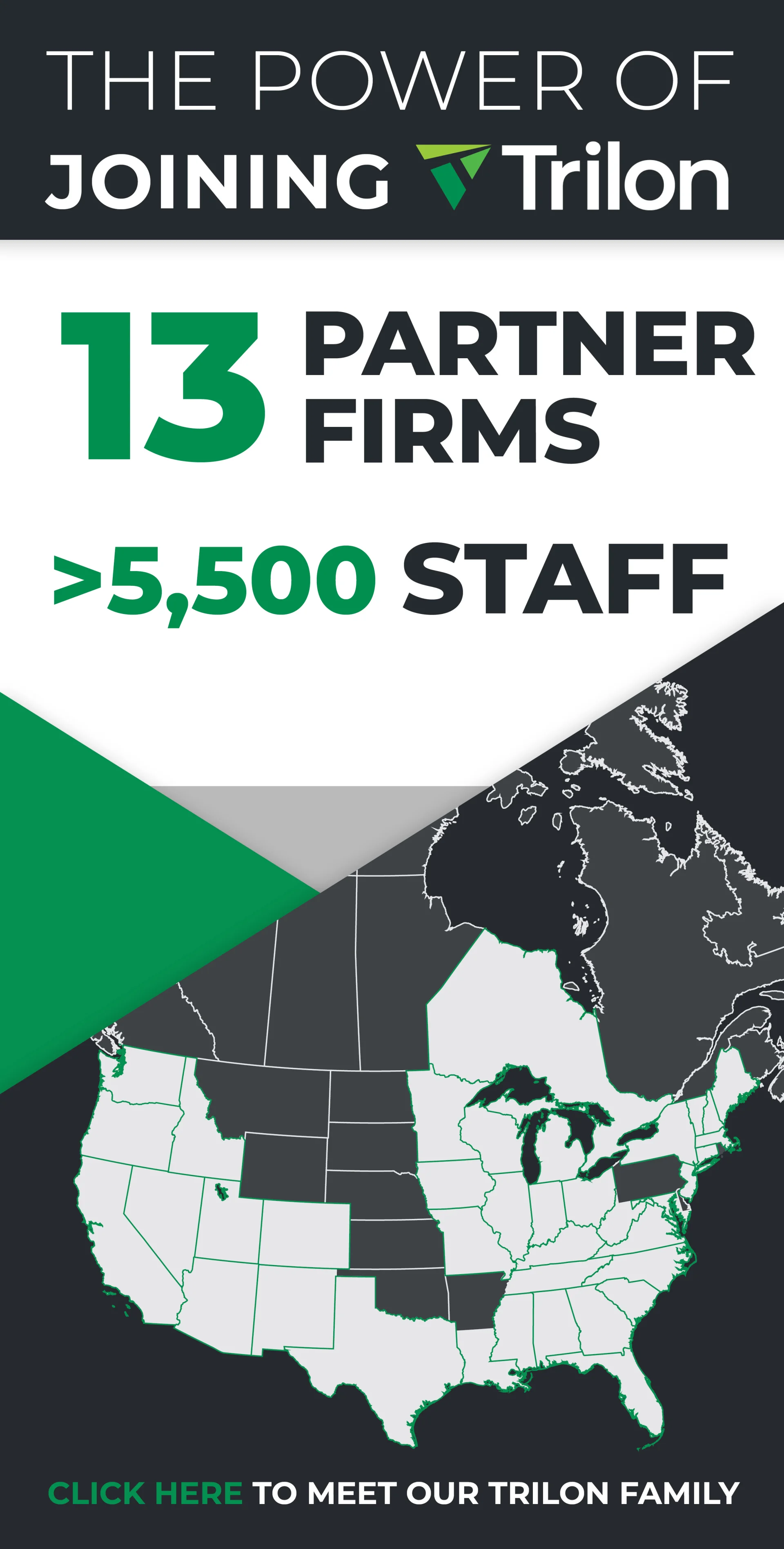 Powered By Trilon | CPH Corp